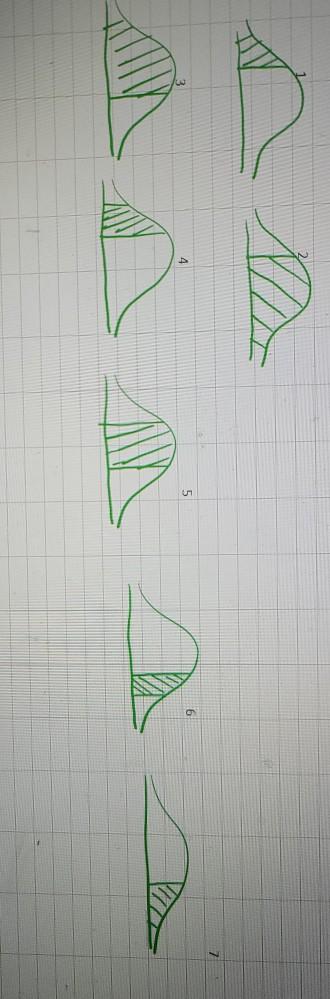 Solved The resistance in milliohms of 1 metre of copper | Chegg.com