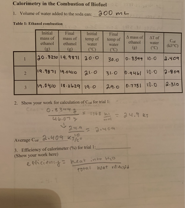 Solved Calorimetry in the Combustion of Biofuel 1. Volume of | Chegg.com