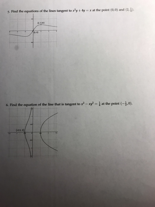 Solved how do you find the equation of a tangent line with | Chegg.com