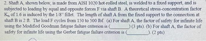 Solved 2. Shaft A, shown below, is made from AISI 1020 | Chegg.com