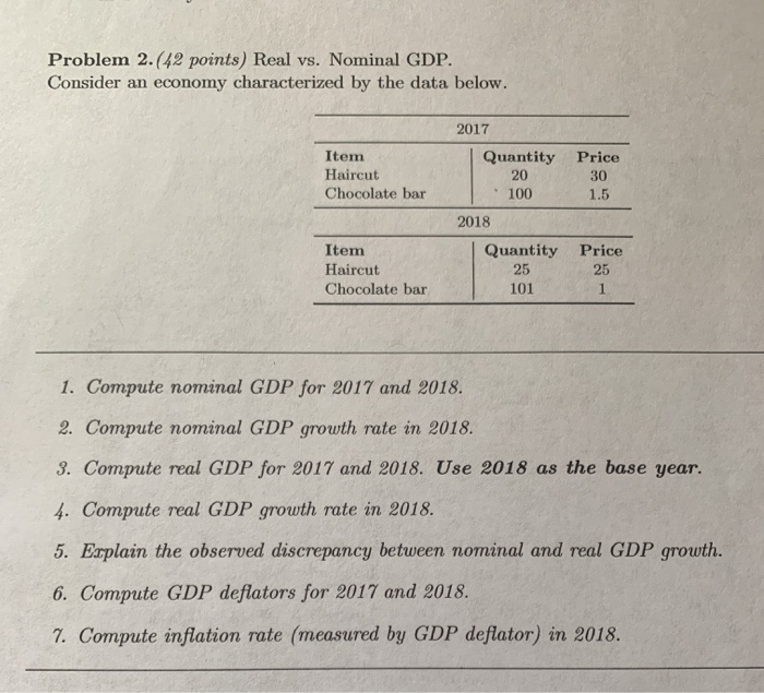 Solved Problem 2.42 points) Real vs. Nominal GDP. Consider | Chegg.com