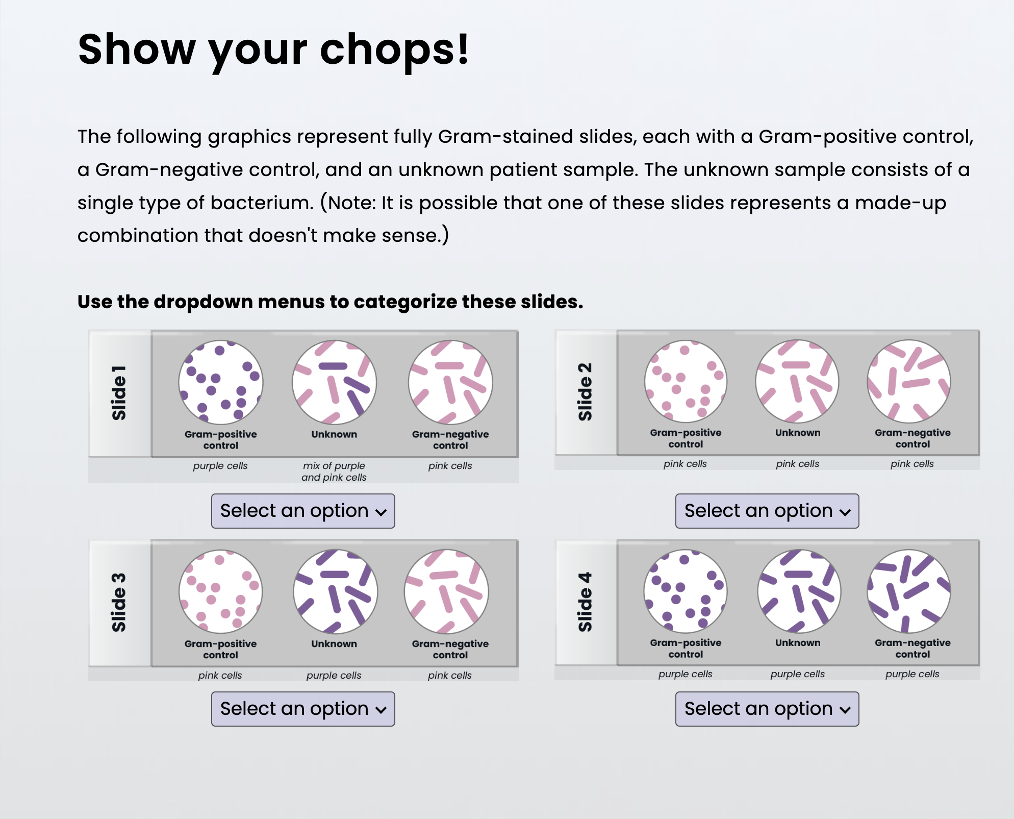 Solved Show your chops!The following graphics represent | Chegg.com