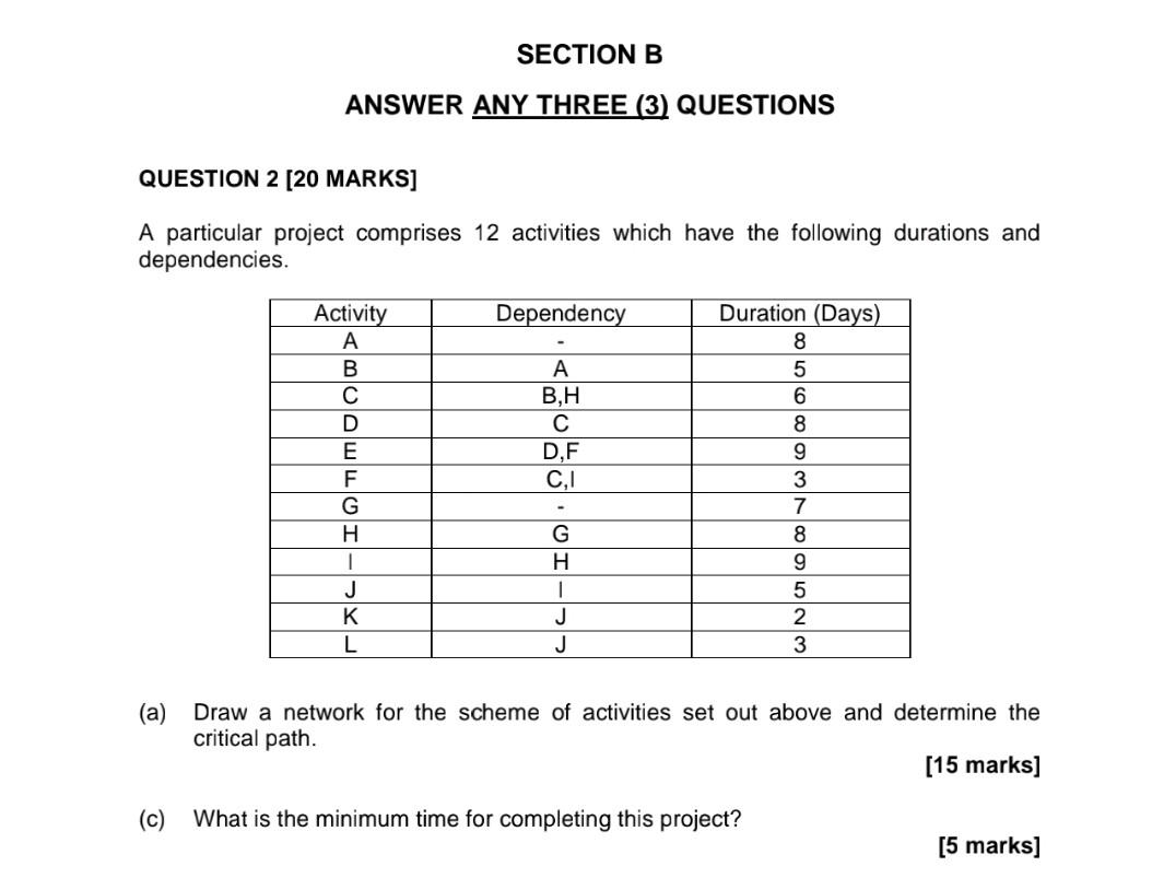 Solved SECTION B ANSWER ANY THREE (3) QUESTIONS QUESTION 2 | Chegg.com