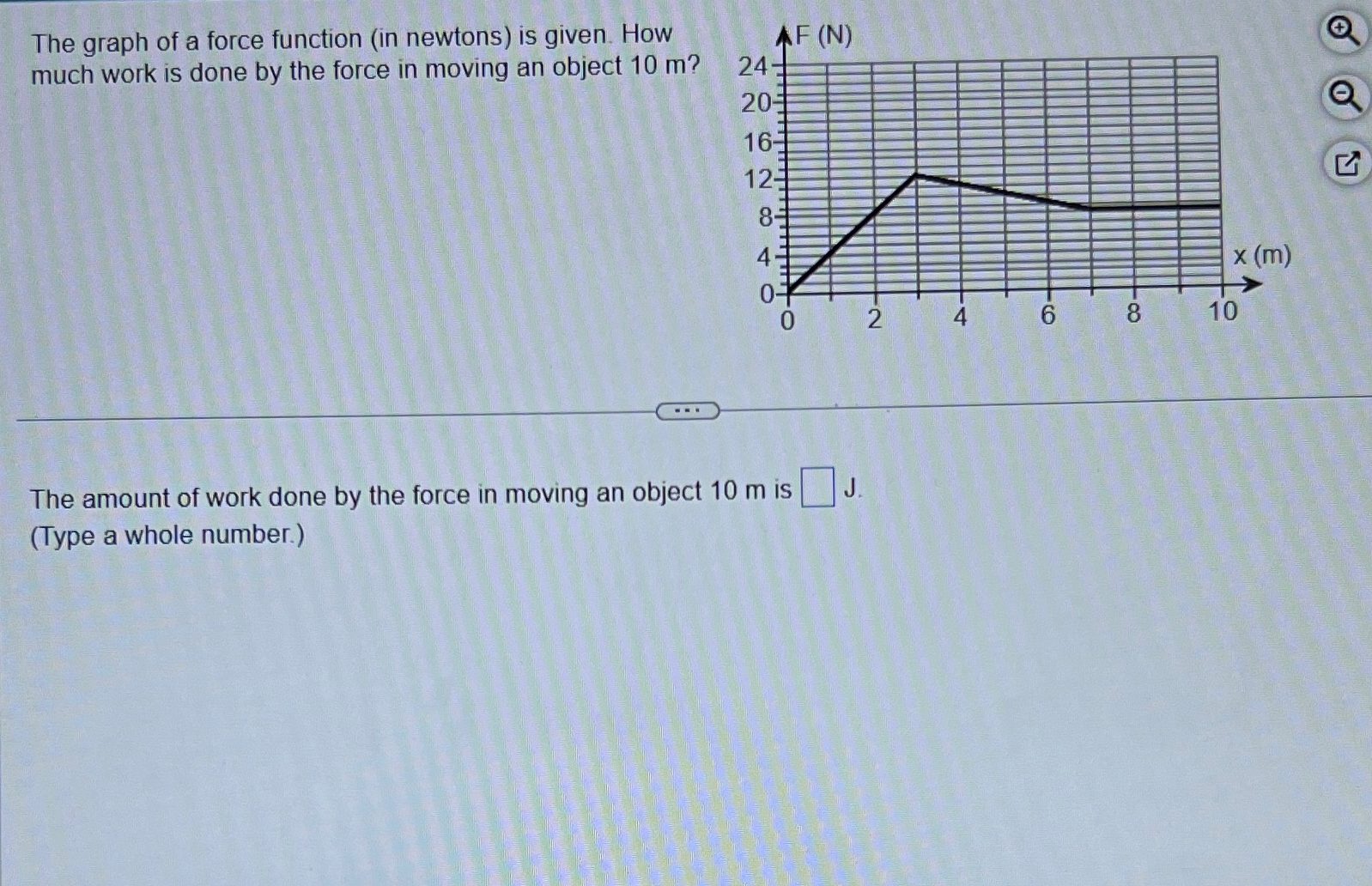 Solved The graph of a force function (in newtons) ﻿is given. | Chegg.com