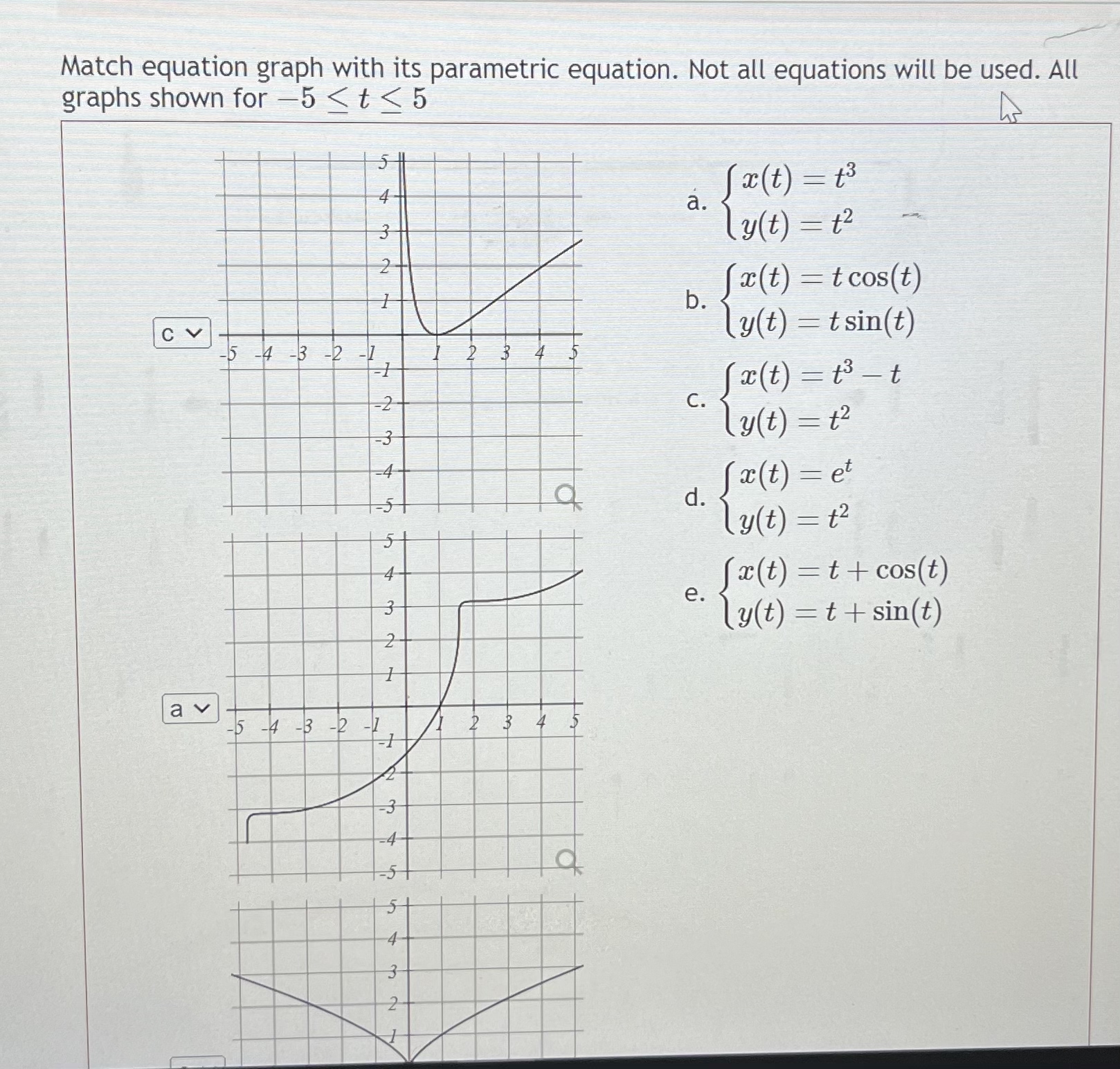 Match equation graph with its parametric equation. | Chegg.com