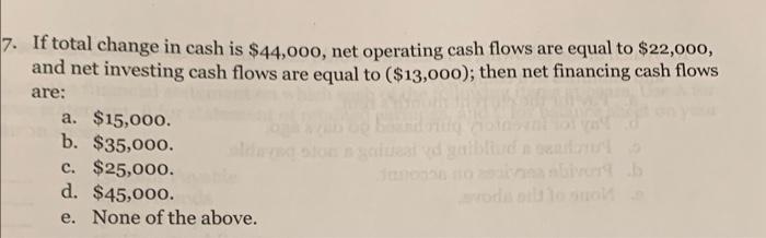 Solved If total change in cash is $44,000, net operating | Chegg.com