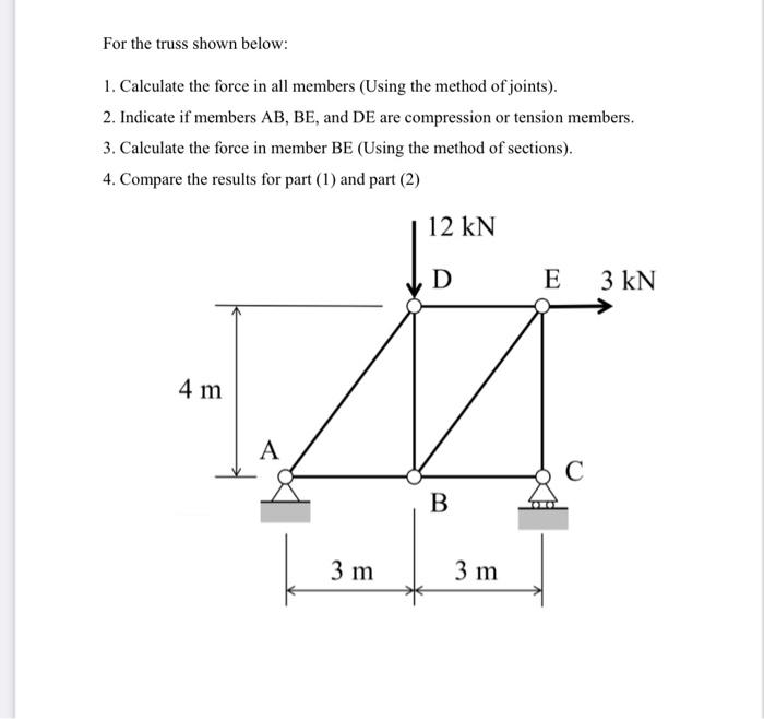 Solved For the truss shown below: 1. Calculate the force in | Chegg.com
