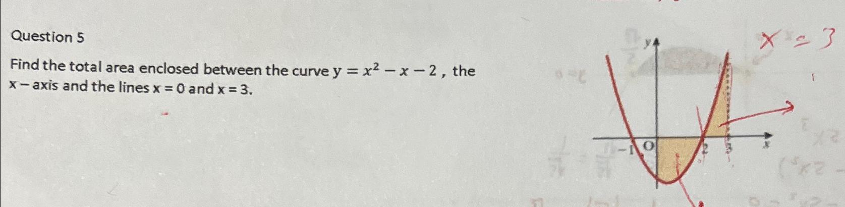 Solved Question 5Find the total area enclosed between the | Chegg.com
