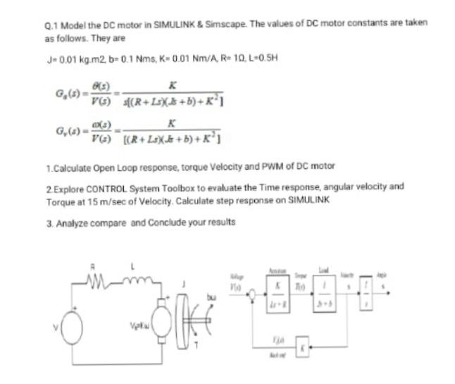 Solved Q.1 Model the DC motor in SIMULINK & Simscape. The | Chegg.com