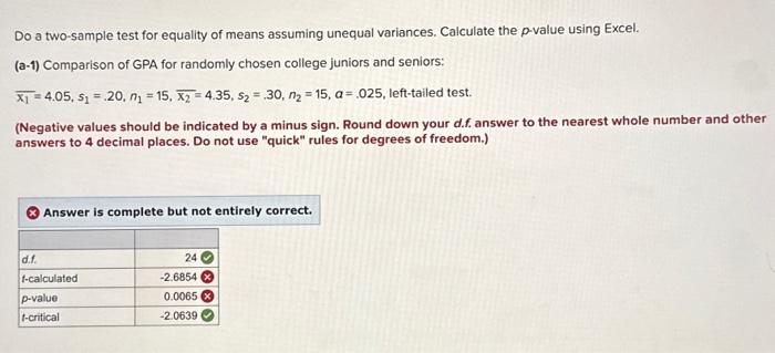 Solved Do a two-sample test for equality of means assuming | Chegg.com