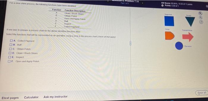 For a shoe shine process the tolowing functions have | Chegg.com