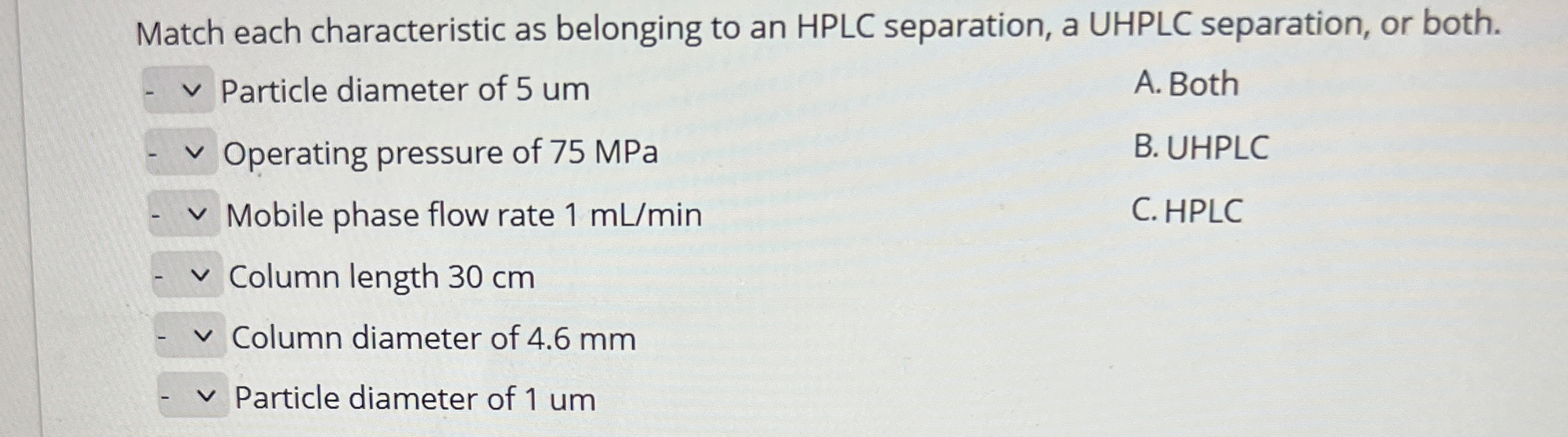 Solved Match each characteristic as belonging to an HPLC | Chegg.com