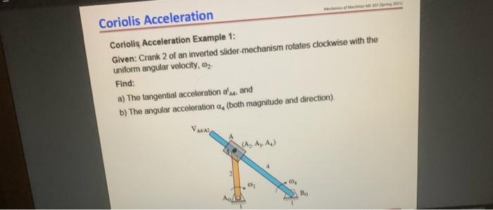 Solved Coriolis Acceleration Coriolis Acceleration Example | Chegg.com