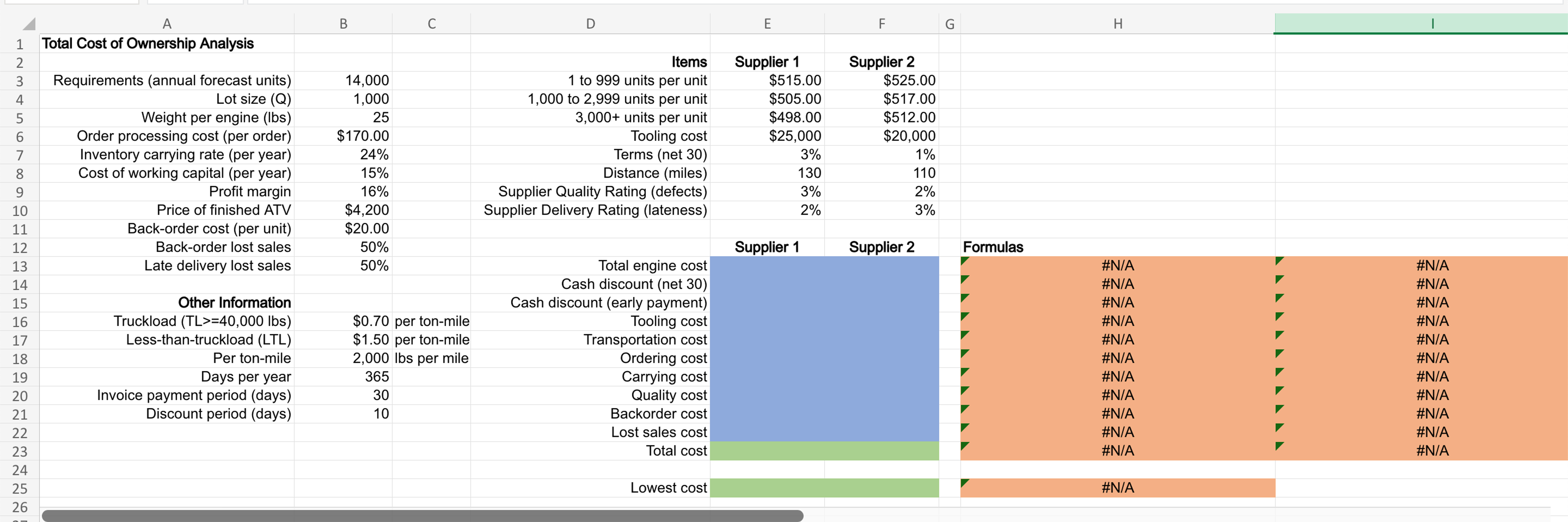 Solved What is the total cost of ownership for each of the | Chegg.com