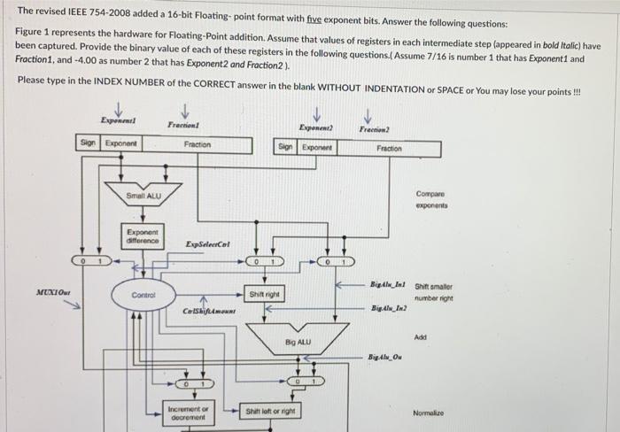 Solved The revised IEEE 754-2008 added a 16-bit Floating | Chegg.com