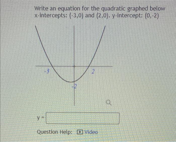 Solved Write an equation for the quadratic graphed below | Chegg.com