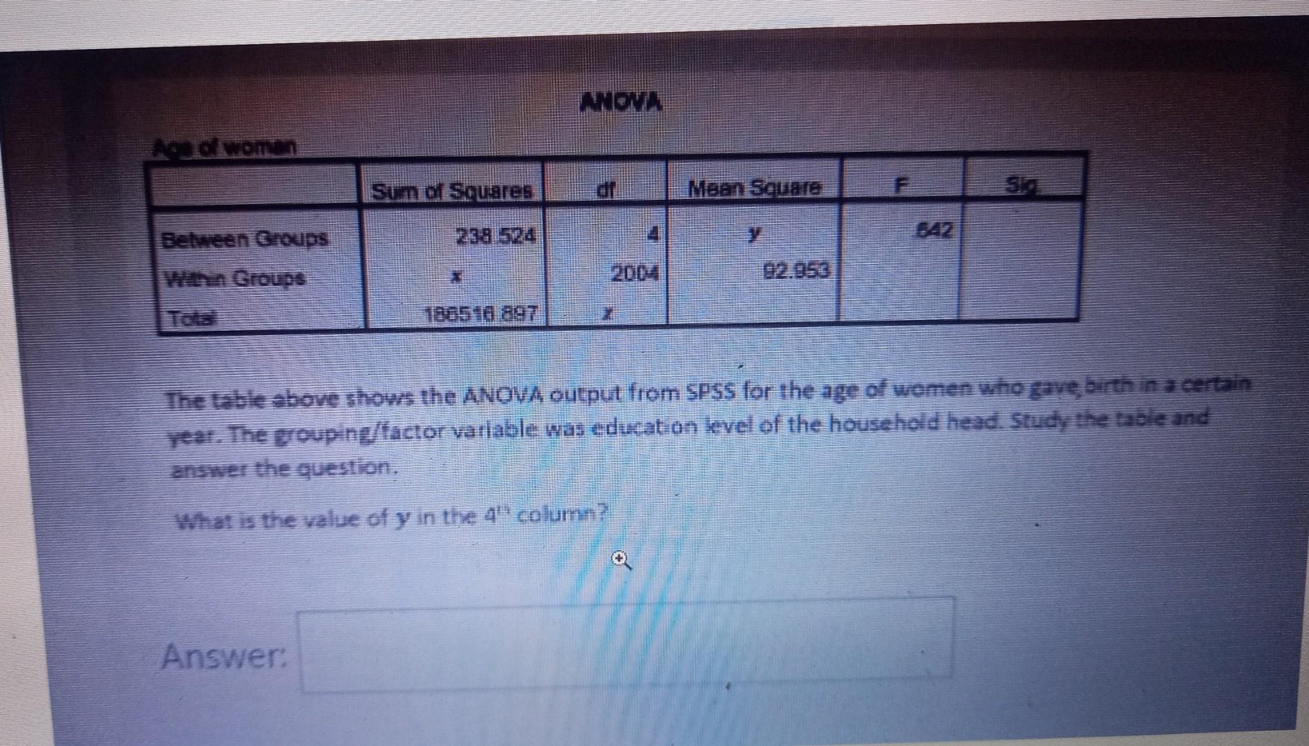 The table above shows the SPSS output for a two | Chegg.com