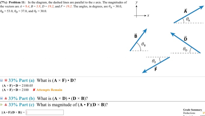 (7%) Problem 11: In the diagram, the dashed lines are | Chegg.com