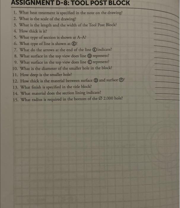 Solved ASSIGNMENT D-8: TOOL POST BLOCK 1. What heat | Chegg.com
