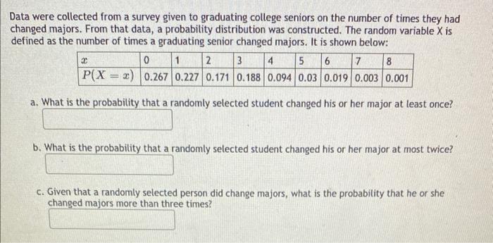 [solved] Data Were Collected From A Survey Given To Gradua