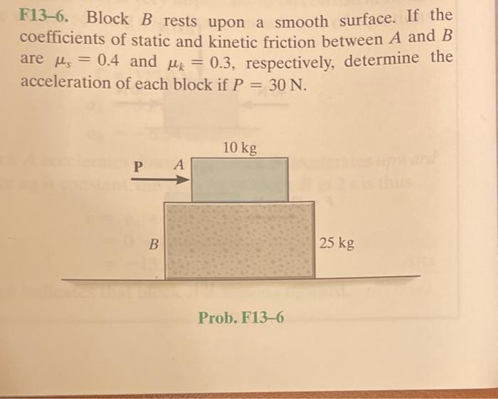 Solved F13-6. Block B rests upon a smooth surface. If the | Chegg.com