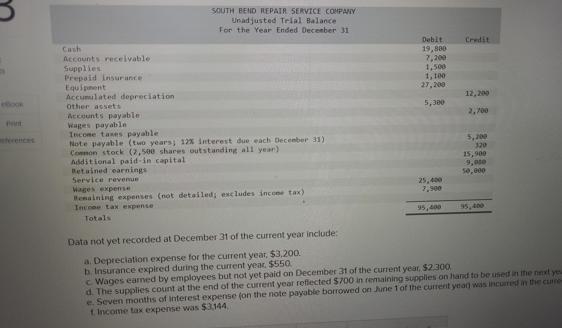Solved seven months interest ( on note payable borrowed | Chegg.com