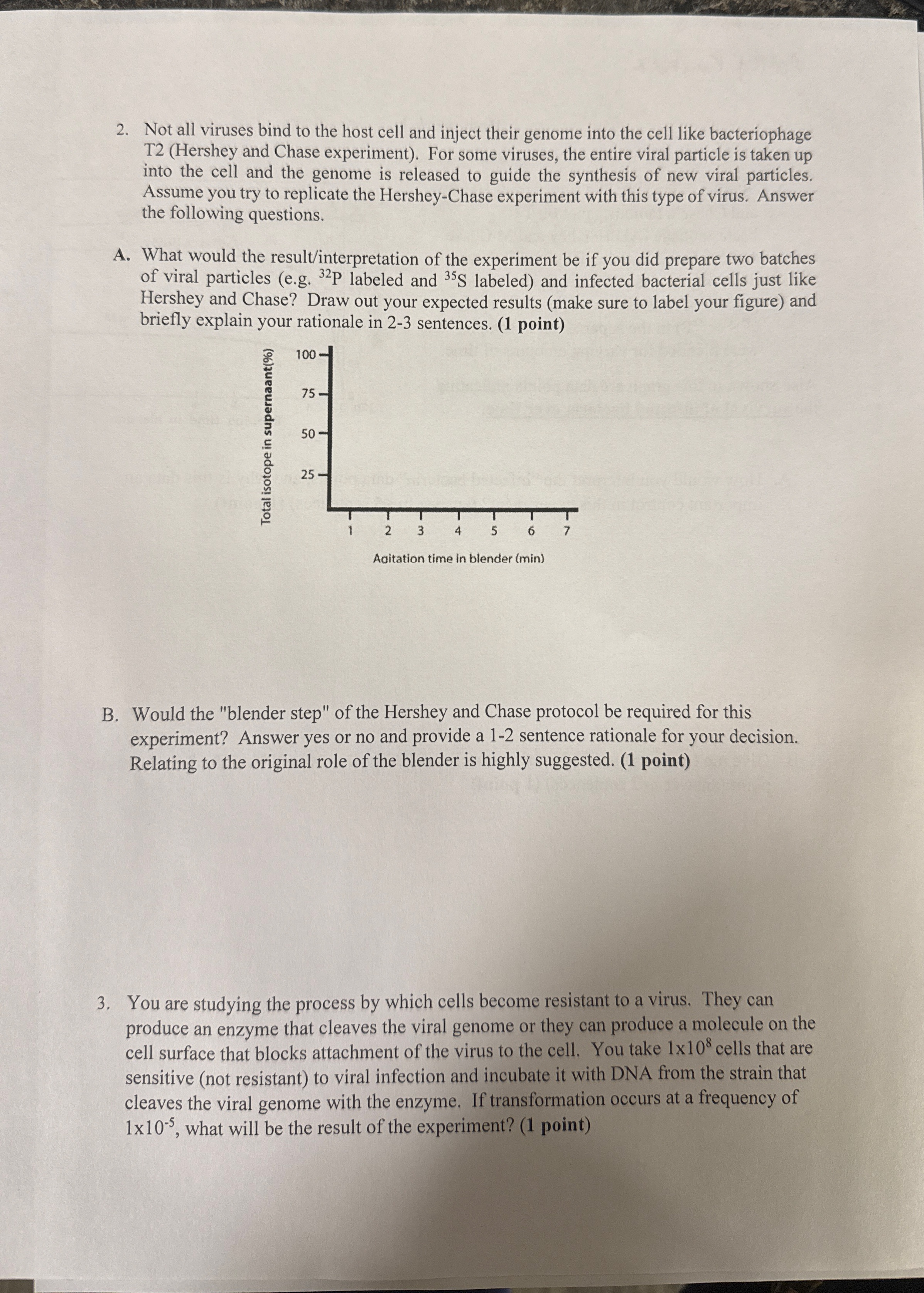 Solved Not all viruses bind to the host cell and inject | Chegg.com