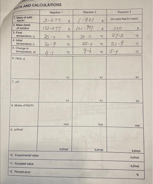 Solved pATA AND CALCULATIONSExperiment 19 DATA AND | Chegg.com