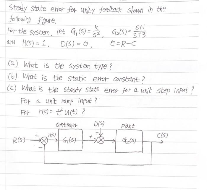 Solved For the system, let G1(s)=s2k,G2(s)=s+3s+1 and | Chegg.com