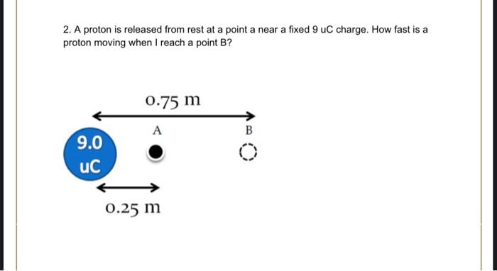 Solved 2. A proton is released from rest at a point a near a | Chegg.com