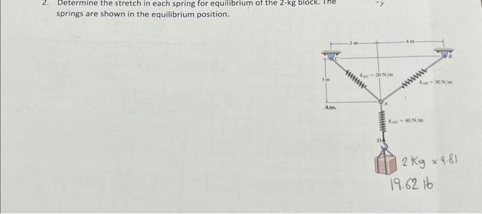 Solved 2. Determine the stretch in each spring for | Chegg.com