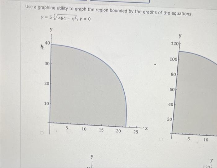 Solved Use a graphing utility to graph the region bounded by | Chegg.com