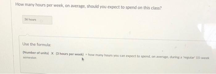 Solved How many hours per week, on average, should you | Chegg.com