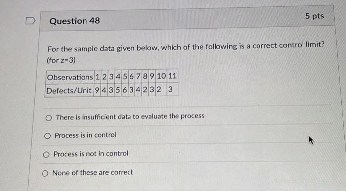 Solved For the sample data given below, which of the | Chegg.com
