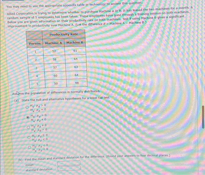 Solved You may need to use the appropriate appendix table or | Chegg.com