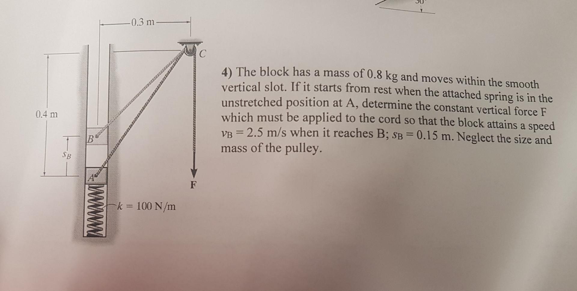 Solved The block has a mass of 0.8kg ﻿and moves within the | Chegg.com