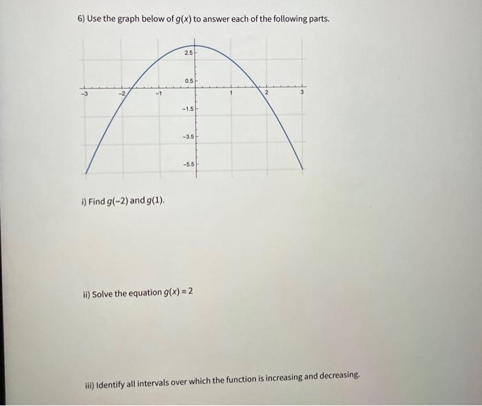 Solved 6) Use the graph below of g(x) to answer each of the | Chegg.com