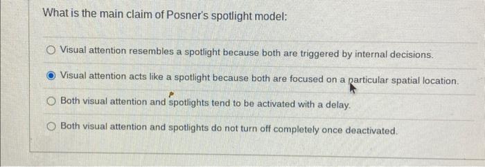 What is the main claim of Posner's spotlight model: | Chegg.com