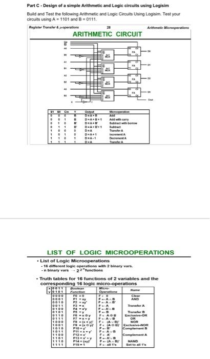 Solved Part C - Design of a simple Arithmetic and Logic | Chegg.com