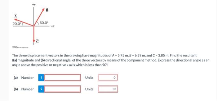 Solved The three displacement vectors in the drawing have | Chegg.com