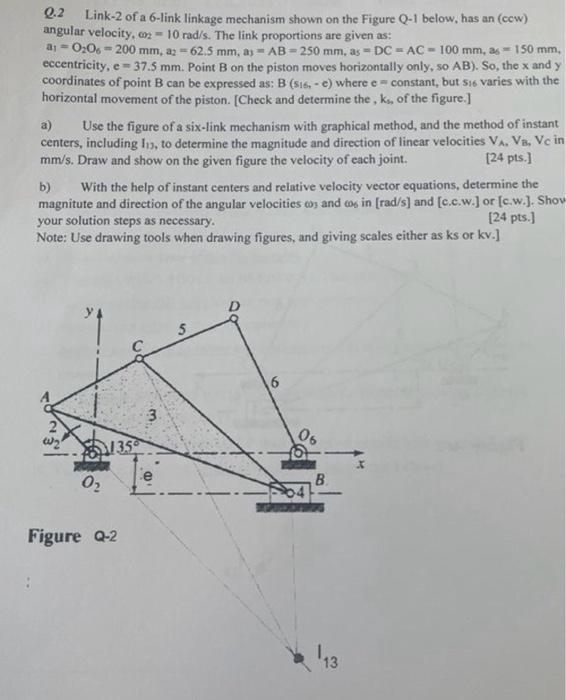 [Solved]: Q.2 Link-2 of a 6-link linkage mechanism shown on