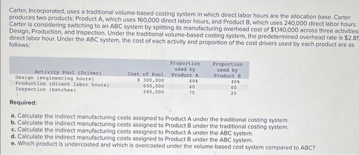 Solved Carter, Incorporated, uses a traditional volume-based | Chegg.com