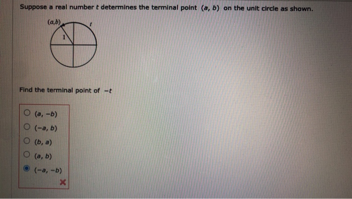Solved Suppose a real number t determines the terminal point | Chegg.com