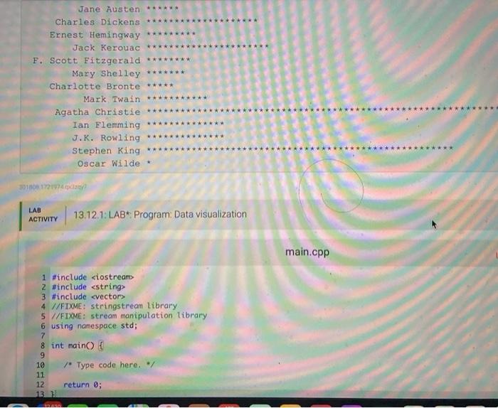 Solved 13.12 LAB*: Program: Data visualization (1) Prompt | Chegg.com