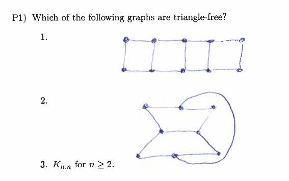 Solved P1) Which of the following graphs are triangle-free? | Chegg.com