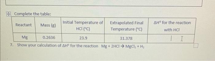 Solved 7. Show your calculation of ΔH∘ for the reaction | Chegg.com