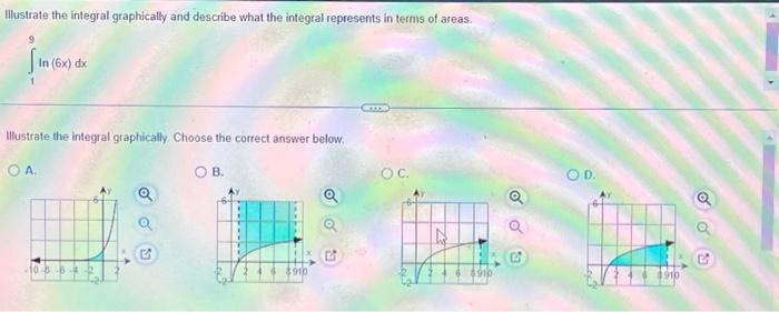 Solved Illustrate the integral graphically and describe what | Chegg.com