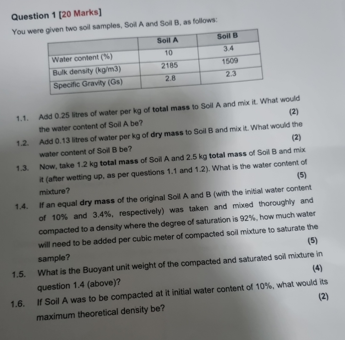 Solved Question 1 [20 ﻿Marks]You were given two soil | Chegg.com