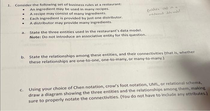 Solved 1. Consider the following set of business rules at a | Chegg.com