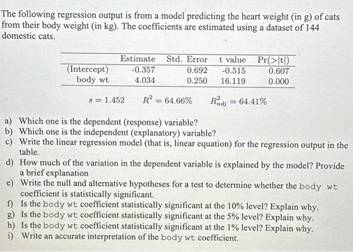 Solved The following regression output is from a model | Chegg.com